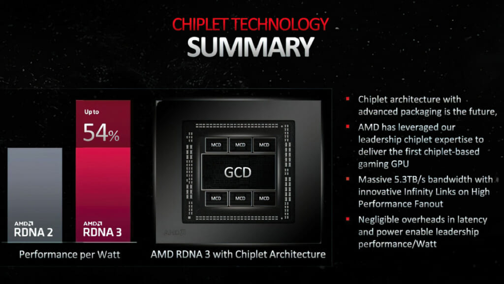 AMD Xác Nhận Số Lượng CU Tối Đa Của GPU RDNA 3: Navi 32 Giới Hạn Ở 60 ...