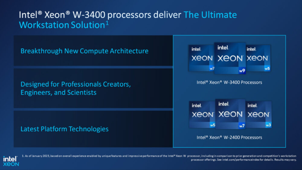 CPU Intel Sapphire Rapids Xeon Workstation Và W790 Lên Đến 56 Cores, 105 MB Cache Và 112 Làn ...