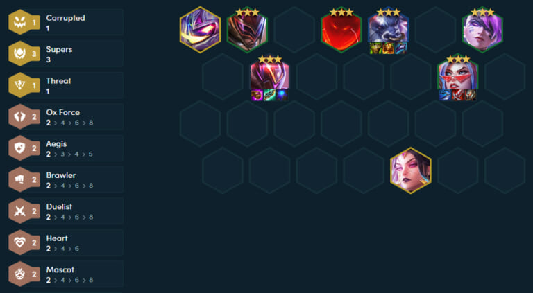 Đội Hình Ngưu Binh Siêu Nhân Fiora DTCL Mùa 8 | Máy Tính Đại Việt