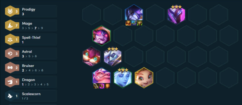 Đội Hình Pháp Sư Nomsy DTCL Mùa 7.5 | Máy Tính Đại Việt