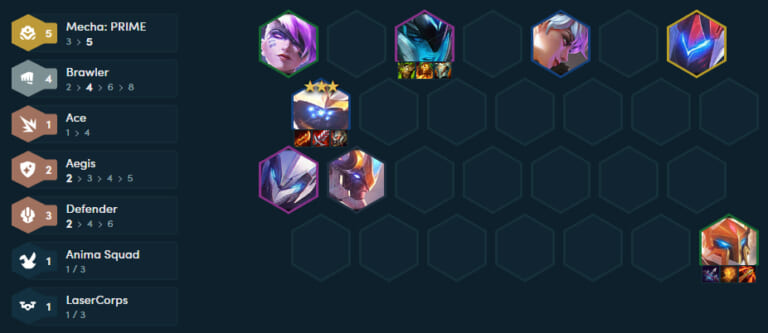 Top 5 Đội Hình DTCL Mùa 8 Leo Rank Cực Mạnh | Máy Tính Đại Việt