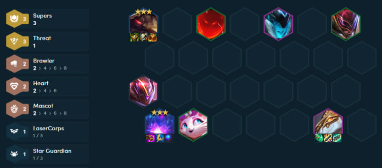 Những Đội Hình Hiểm Họa Vel'Koz DTCL Mùa 8 | Máy Tính Đại Việt