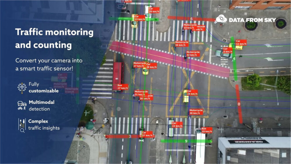 Tìm Hiểu Về Công Nghệ Wireless Sensor Network (WSN) | Máy Tính Đại Việt